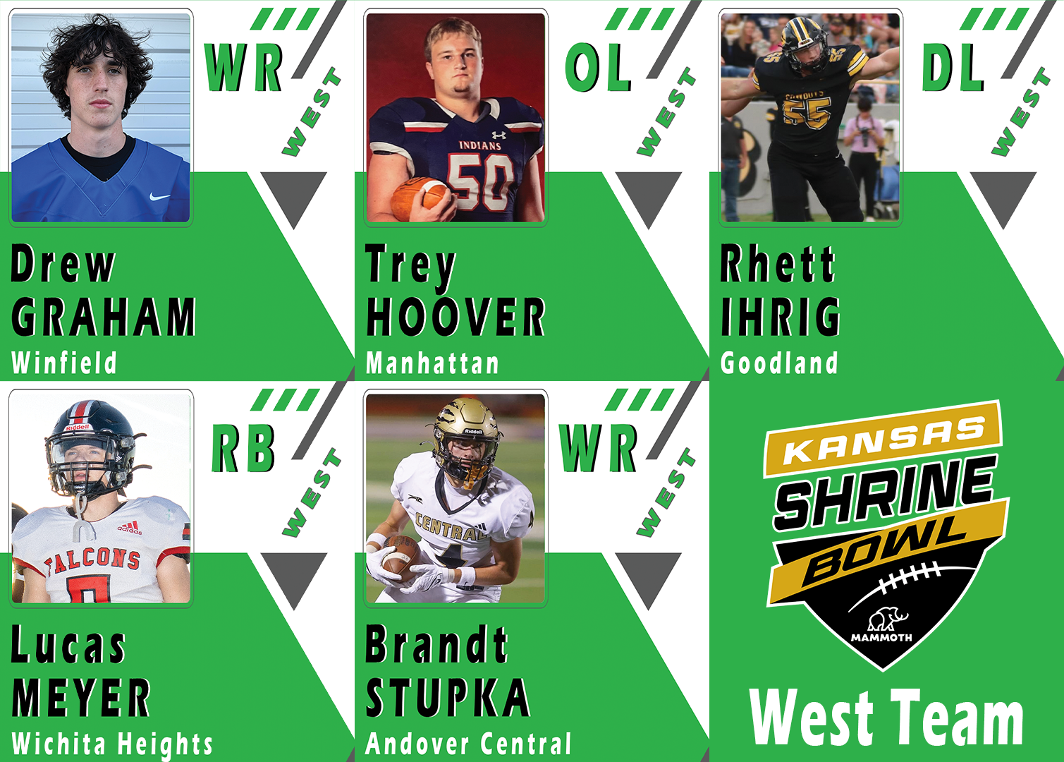 Ten players added to 2025 Kansas Shrine Bowl rosters | Kansas Pregame